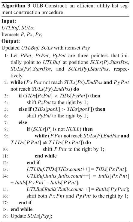 ULB-Miner算法 | Suarne